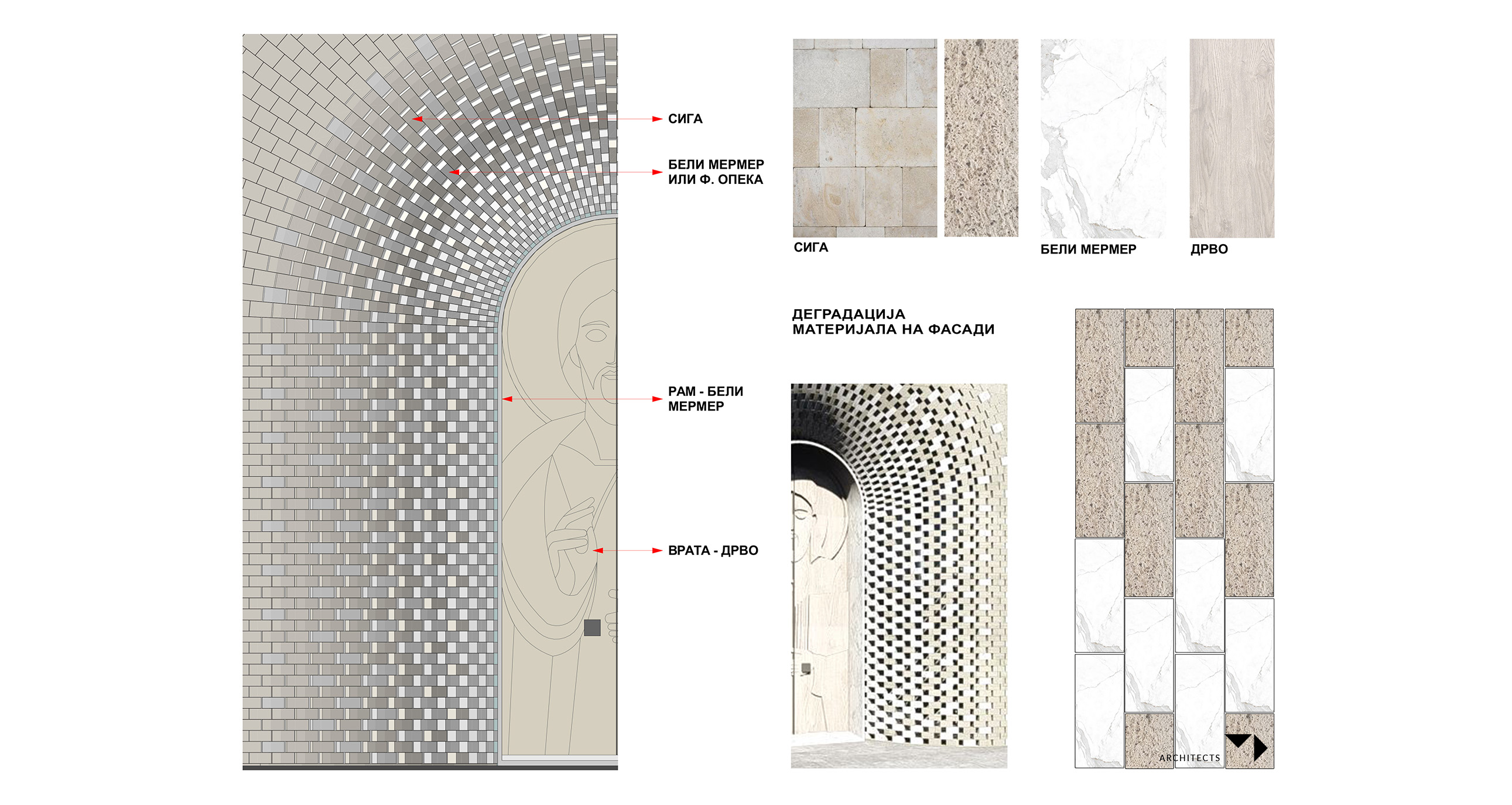 Project | Architects MD